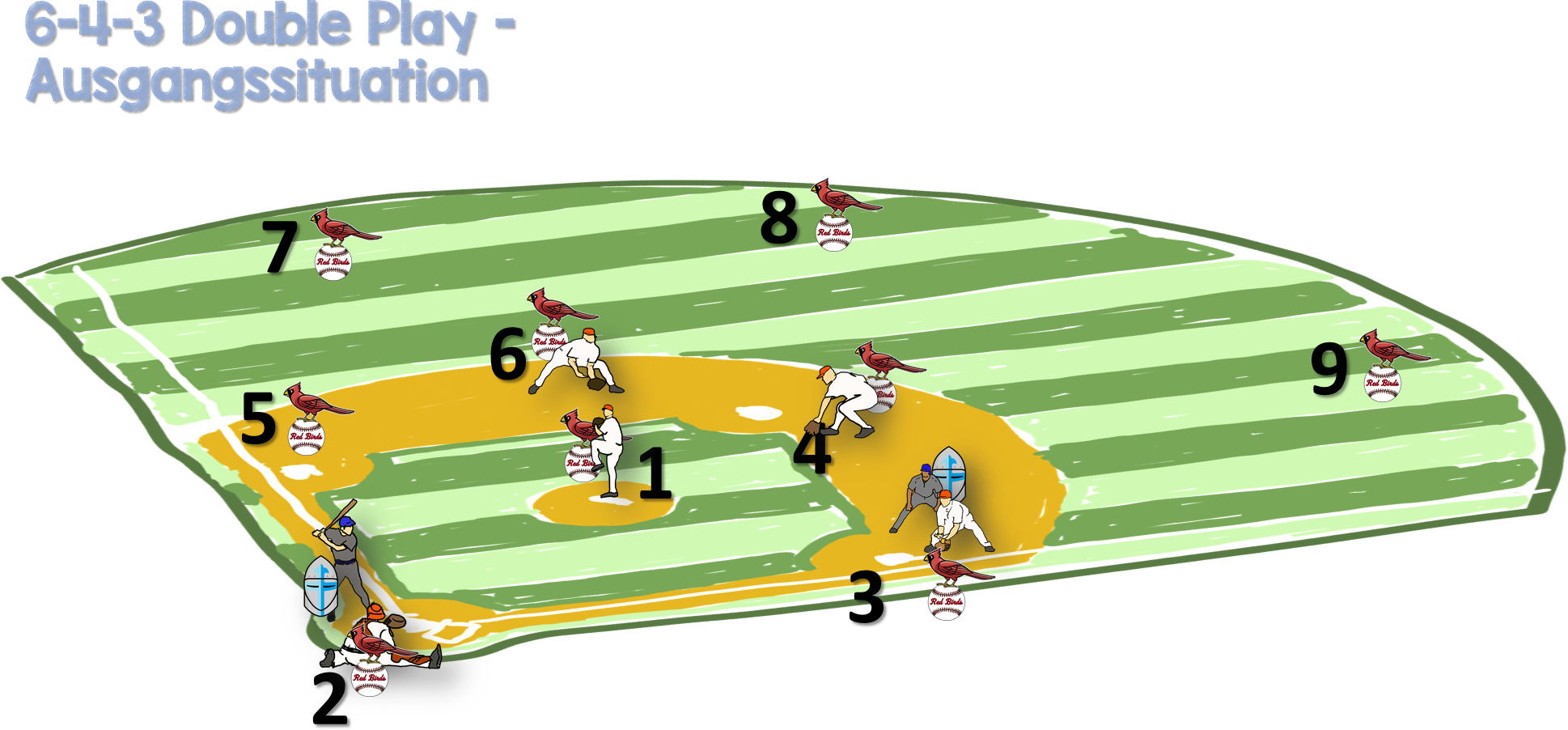 Was ist denn ein Double Play? – Basics Bible Ballgame