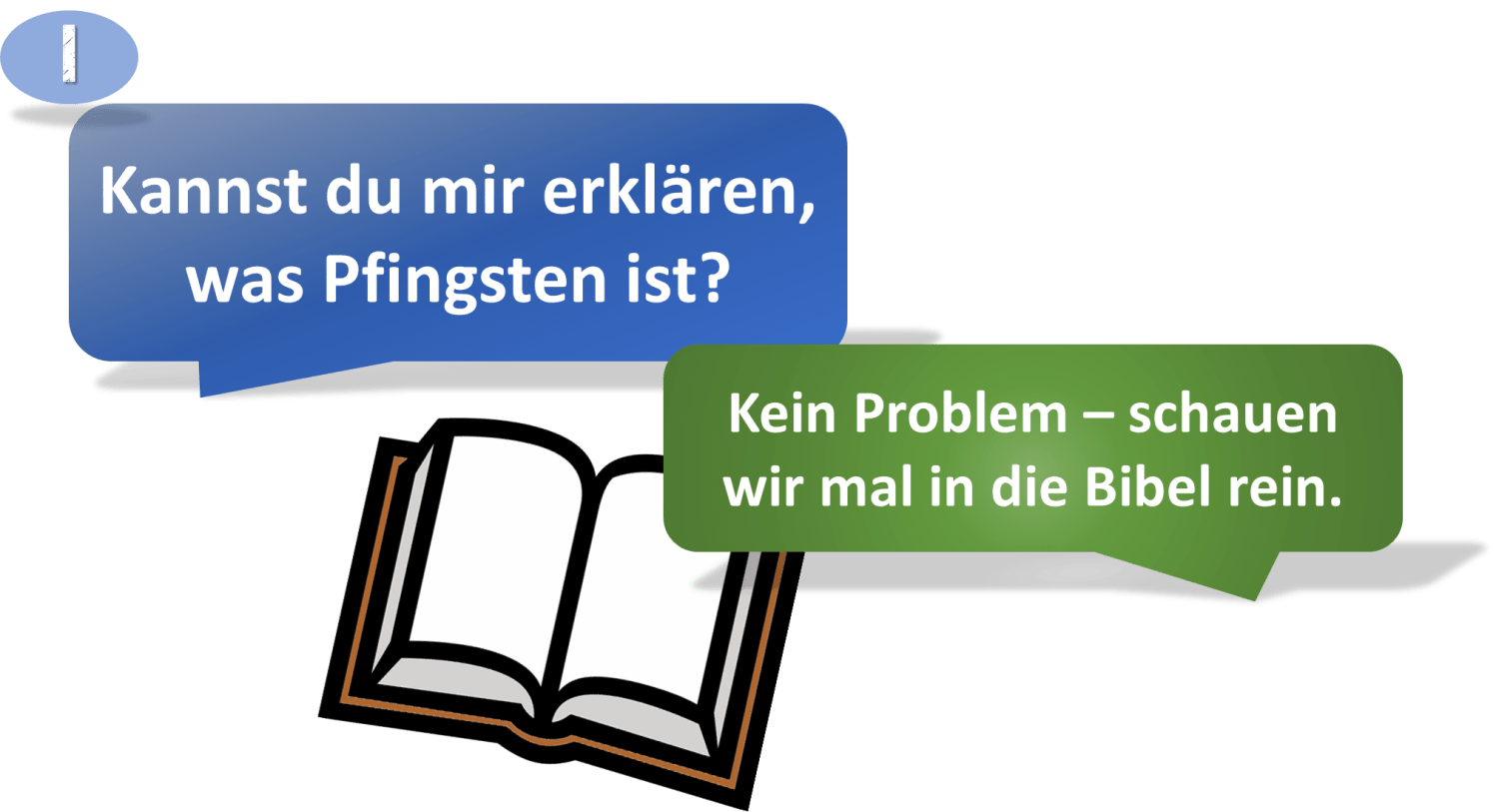 Flames 2022 – Was ist denn Pfingsten? – Basics Bible Ballgame